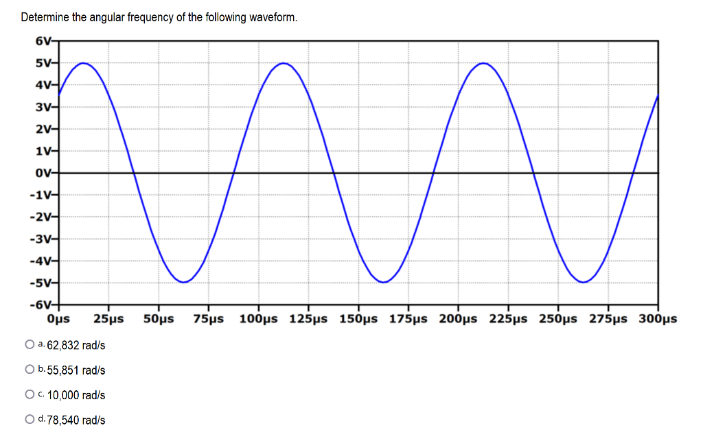 Solved Determine the angular frequency of the following | Chegg.com