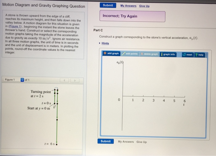 Solved Motion Diagram and Gravity Graphing Question Part B A | Chegg.com