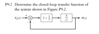 Solved P9.2 Determine the closed-loop transfer function of | Chegg.com
