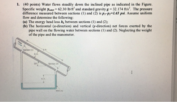 Solved 1. (40 points) Water flows steadily down the inclined | Chegg.com