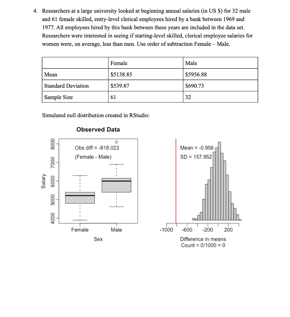 Solved Hypothesis testing: 10. Identify which of the five | Chegg.com