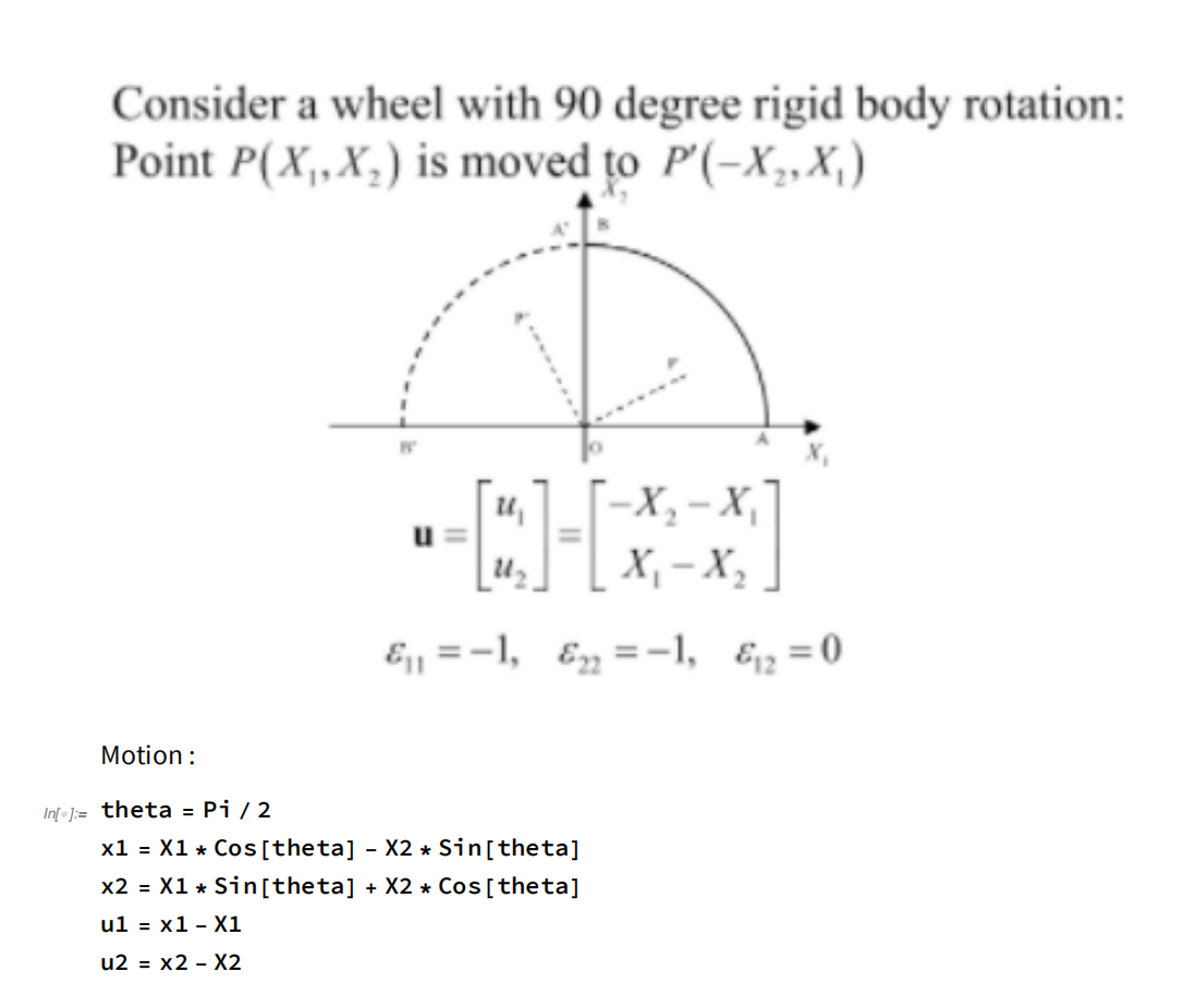 Consider a wheel with 90 degree rigid body rotation: | Chegg.com