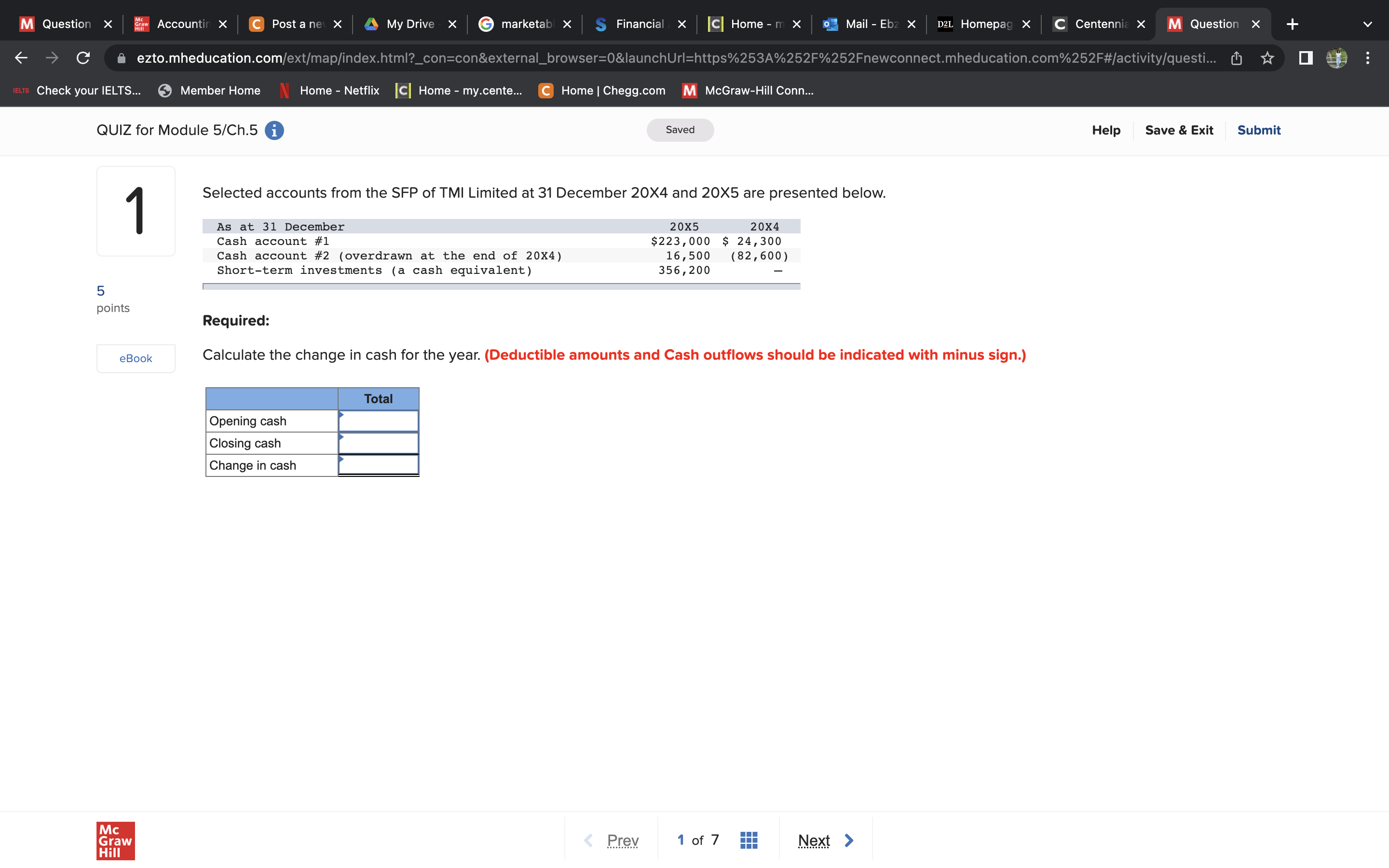 Solved Selected accounts from the SFP of TMI Limited at 31 | Chegg.com