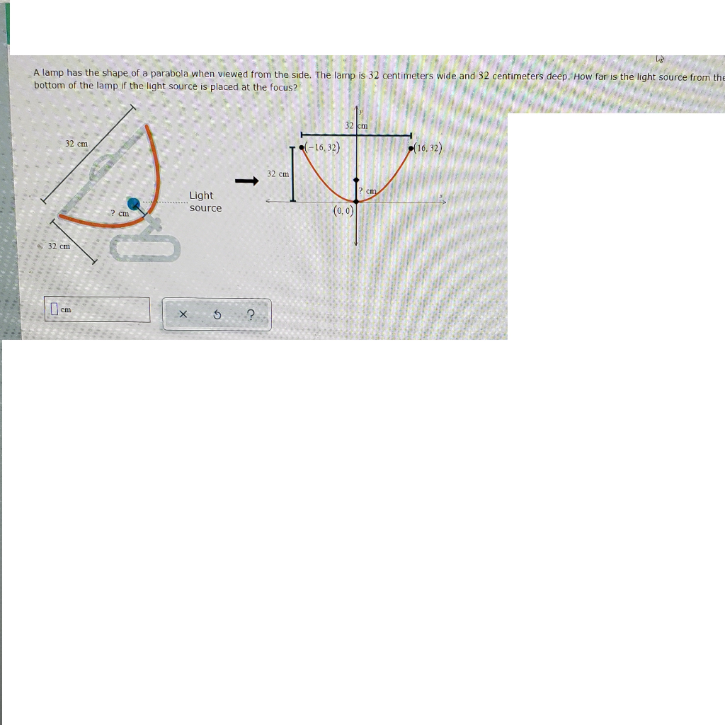 Solved A lamp has the shape of a parabola when viewed from | Chegg.com
