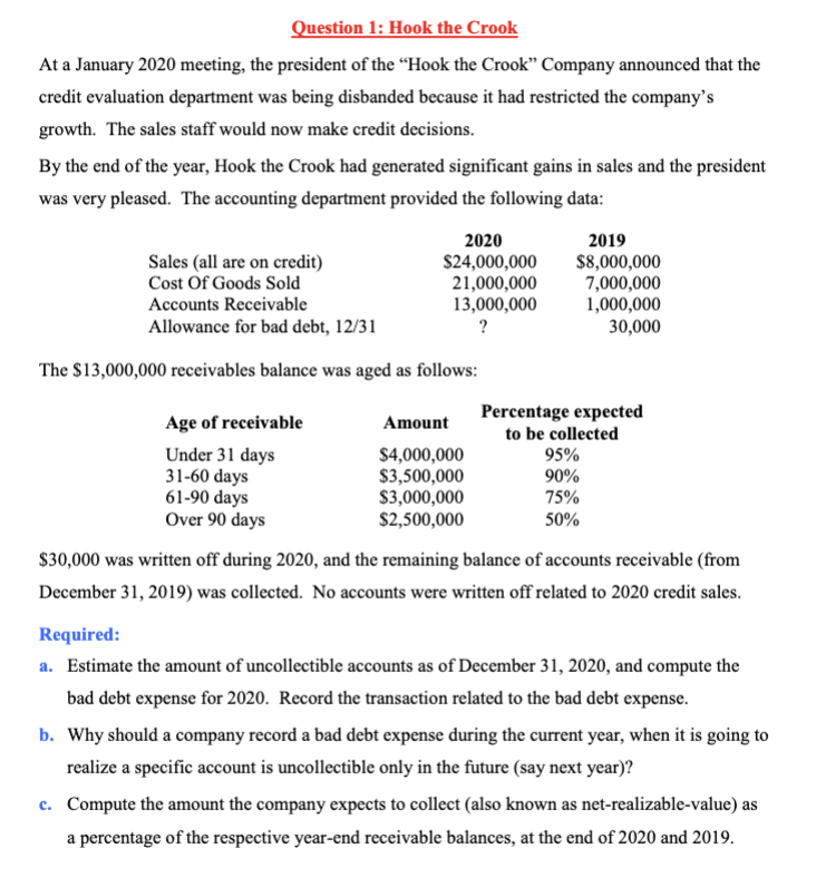 Solved Question 1: Hook the Crook At a January 2020 meeting, | Chegg.com