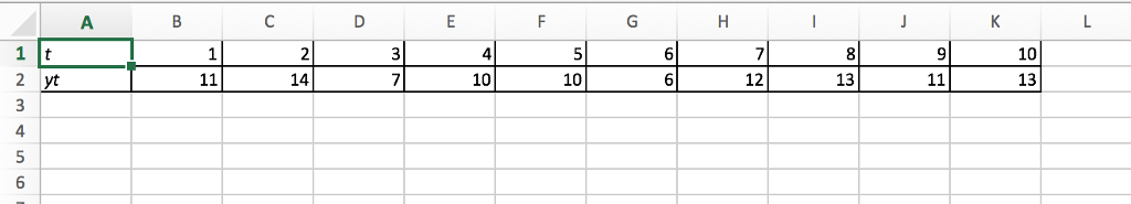 Solved The accompanying data file contains 10 observations | Chegg.com