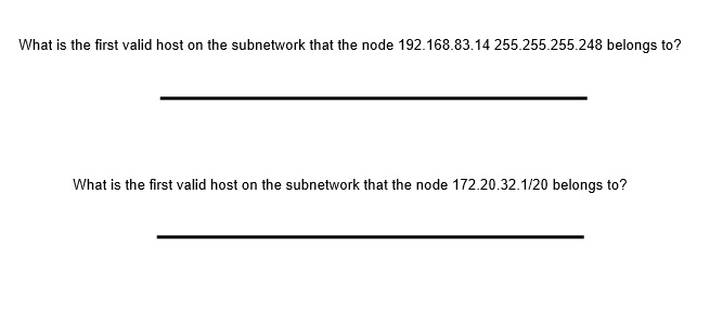 Solved What is the first valid host on the subnetwork that | Chegg.com