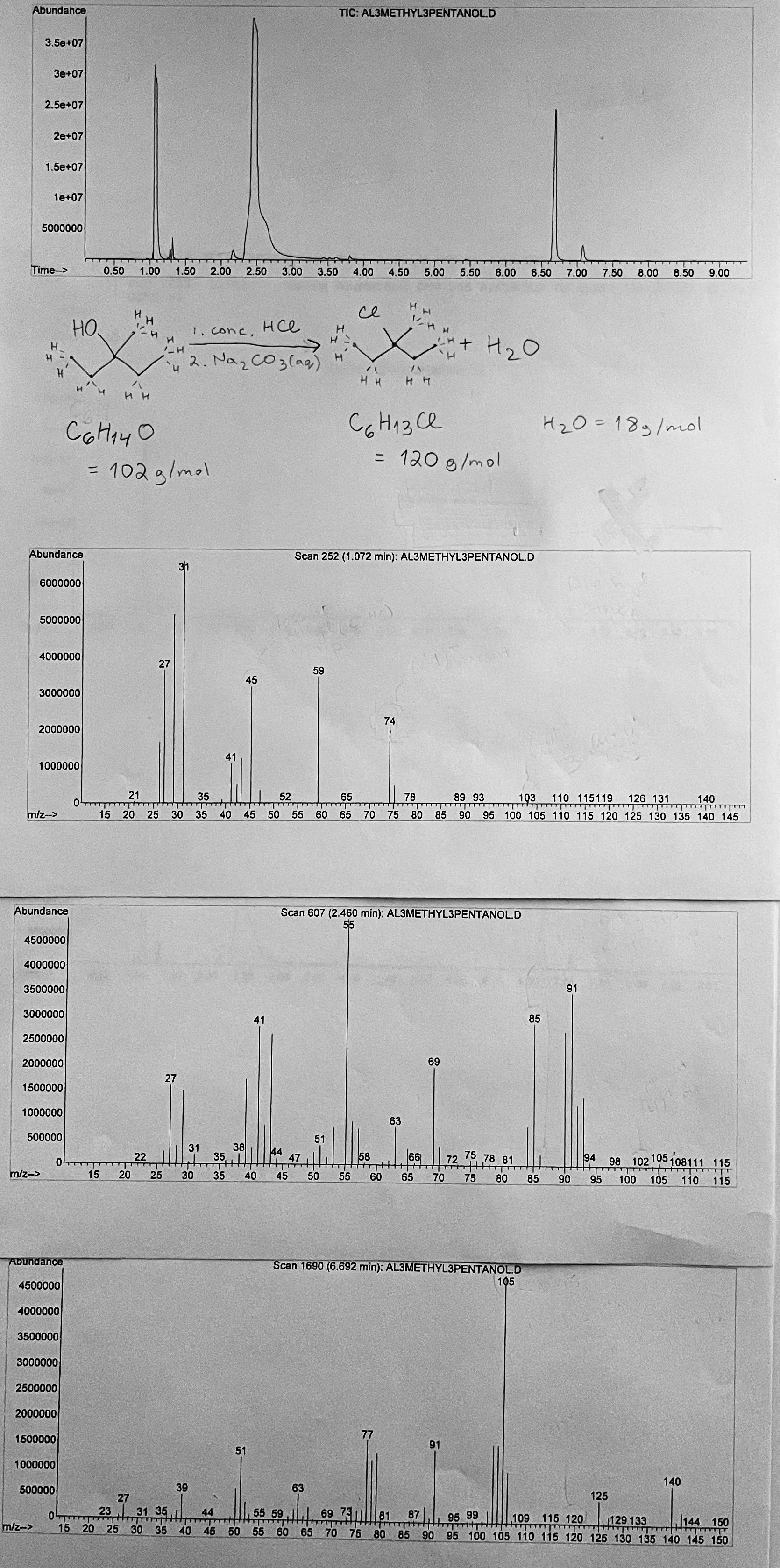 Solved Can someone help me identify which peak is my | Chegg.com