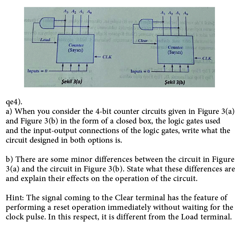 qe4). ﻿a) ﻿When you consider the 4 -bit counter | Chegg.com
