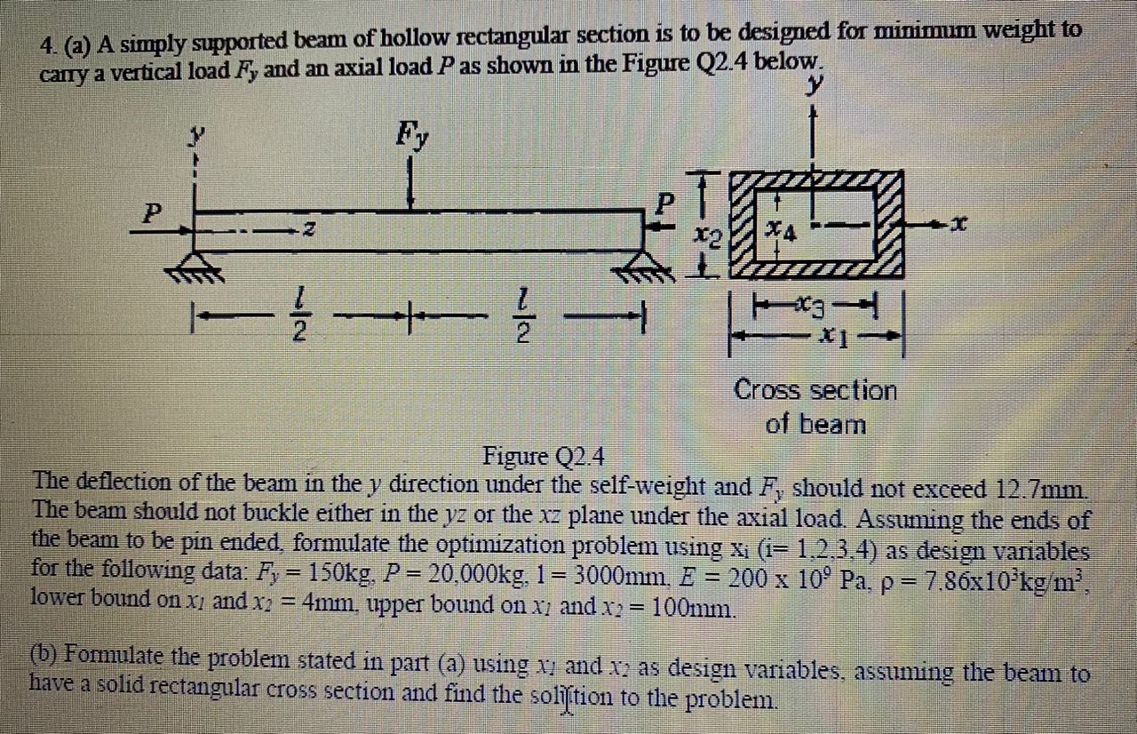 Solved (a) ﻿A simply supported beam of hollow rectangular | Chegg.com