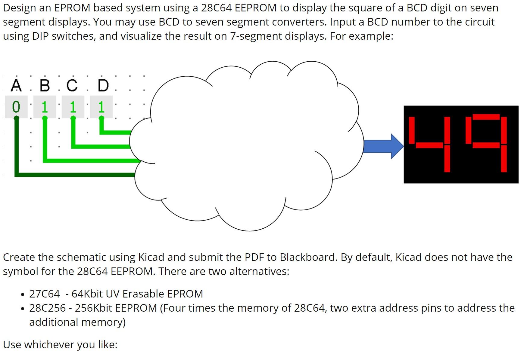 Design an EPROM based system using a 28C64 EEPROM to | Chegg.com