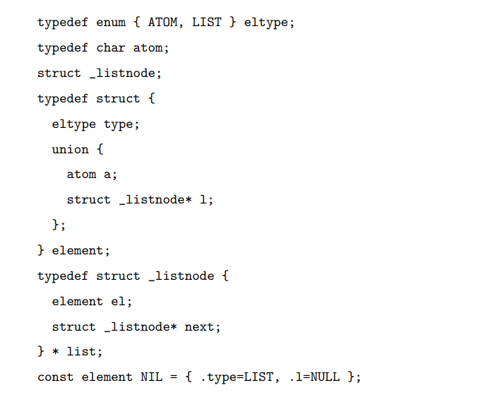 Solved Can someone explain what is happening with this code | Chegg.com
