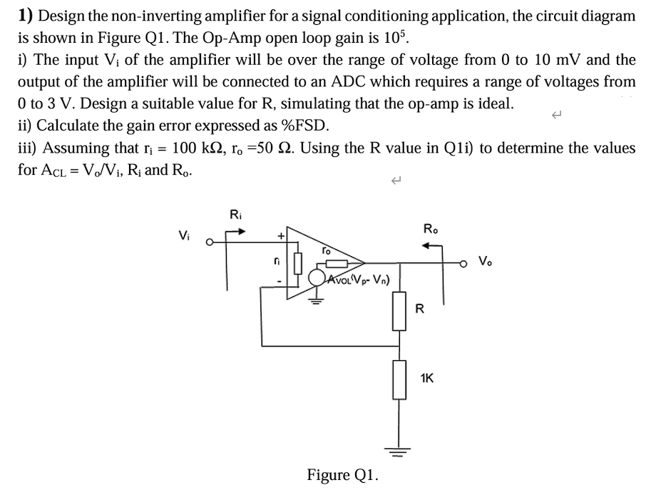 Solved Design the non-inverting amplifier for a signal | Chegg.com