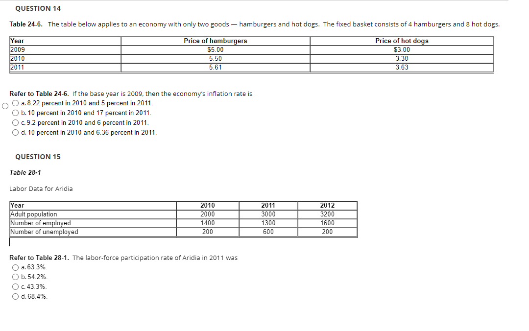 Solved 11. If the value of an economy’s imports exceeds the | Chegg.com
