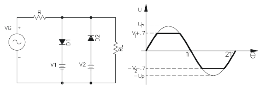 Using Proteus software (and only Proteus) simulate | Chegg.com