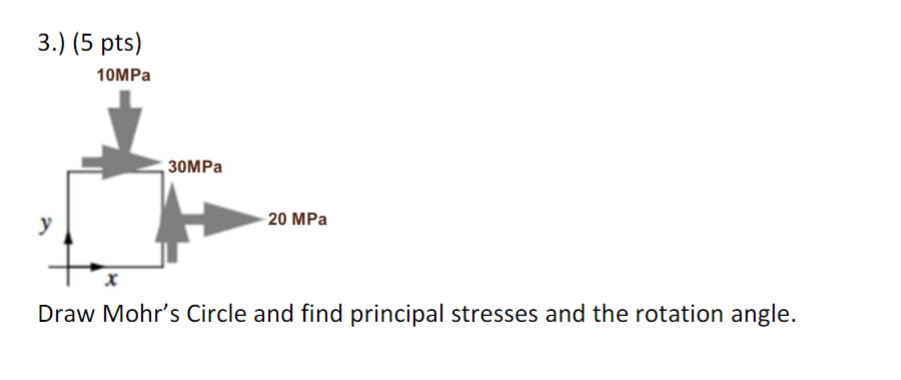Solved Draw Mohr's Circle and find principal stresses and | Chegg.com