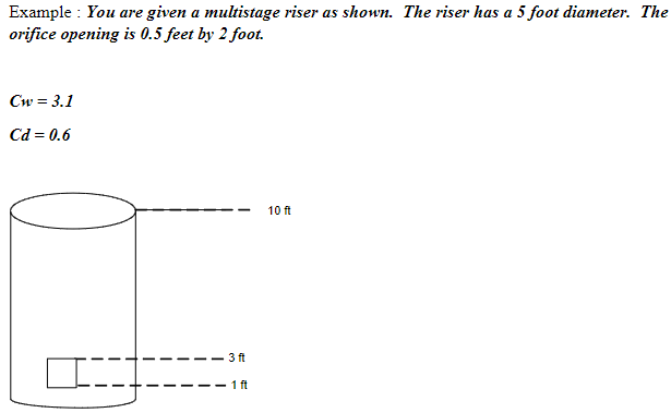 Solved You are given a multistage riser as shown. The riser | Chegg.com