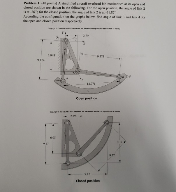 Solved Problem 1. (40 points) A simplified aircraft overhead | Chegg.com