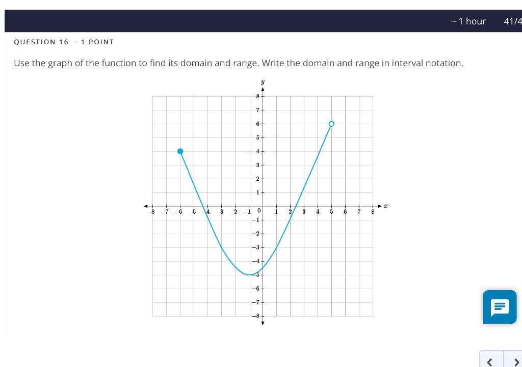 Solved - 1 hour 41/4 QUESTION 16 . 1 POINT Use the graph of | Chegg.com