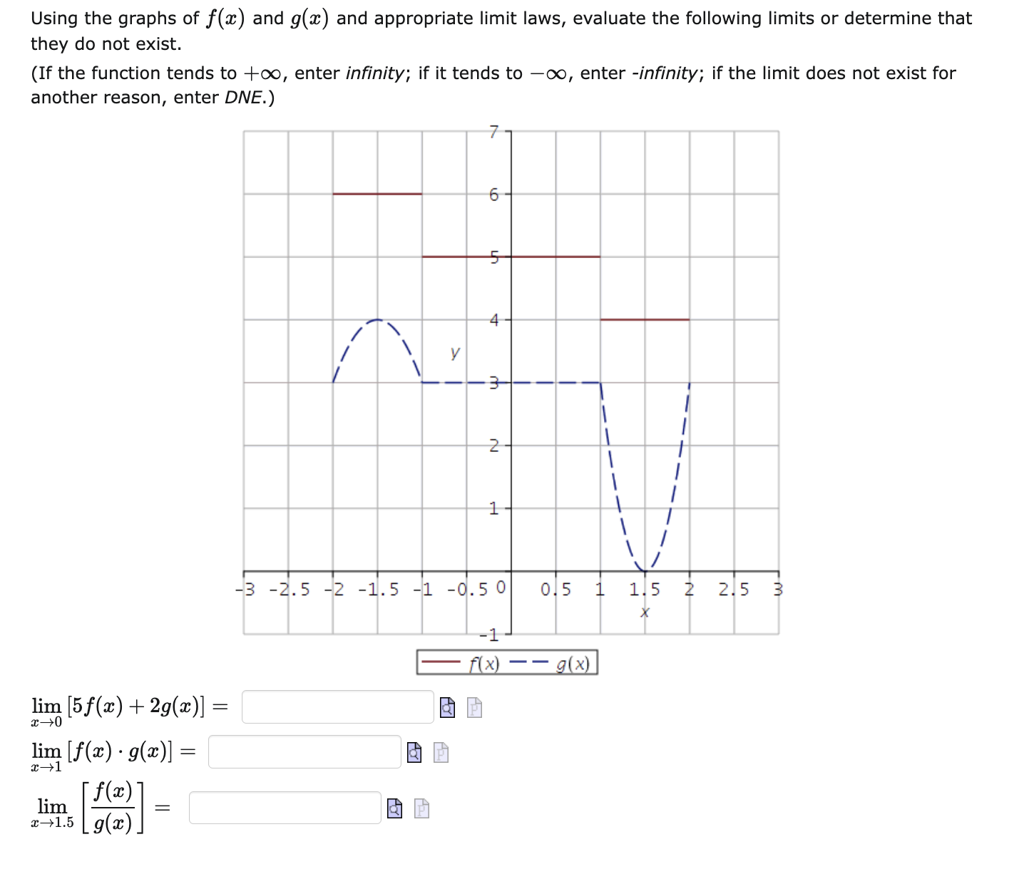 Solved Find the limit at the following points by looking at | Chegg.com