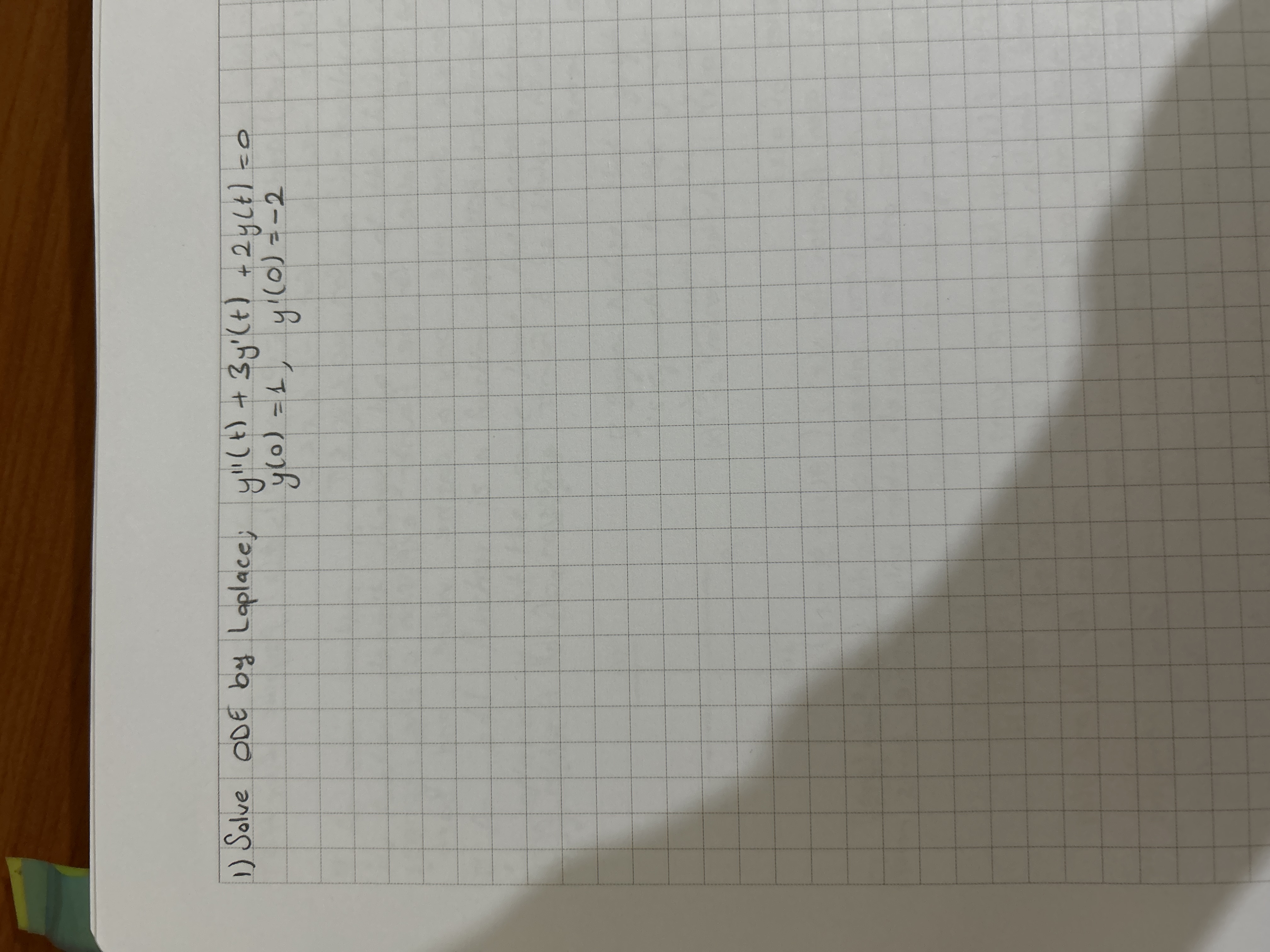 Solved Solve ODE by Laplace; | Chegg.com