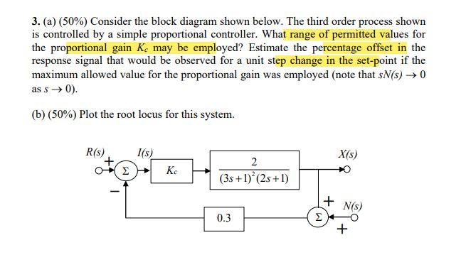 Solved 3. (a) (50%) Consider the block diagram shown below. | Chegg.com