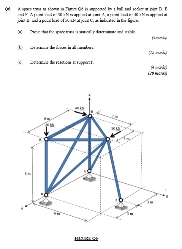 Solved Mechanics of Materilas & Structures (please help me | Chegg.com