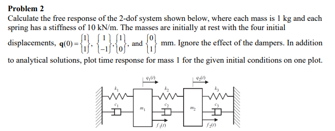 looking for matlab code mentioned, plot time response | Chegg.com