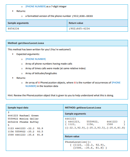 Solved PROBLEM 2: Methodical Approach To prep for a full | Chegg.com
