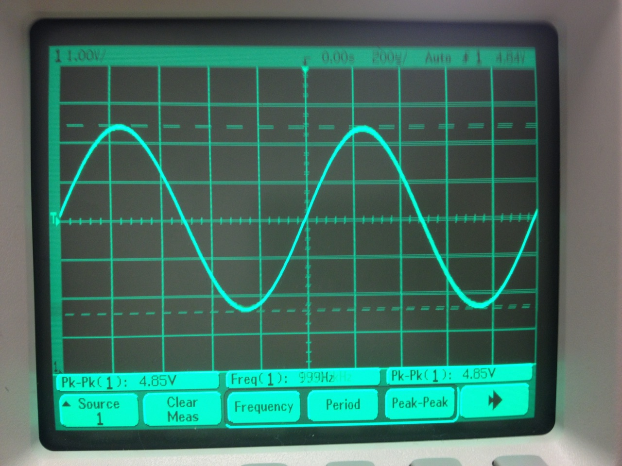 EE 2010 Laboratory 8 Introduction to the Oscilloscope | Chegg.com