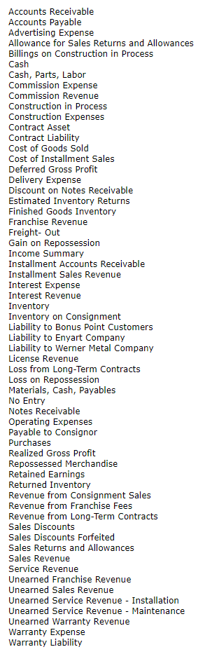 Solved Problem 18-05 (Part Level Submission) Pronghorn Ranch | Chegg.com
