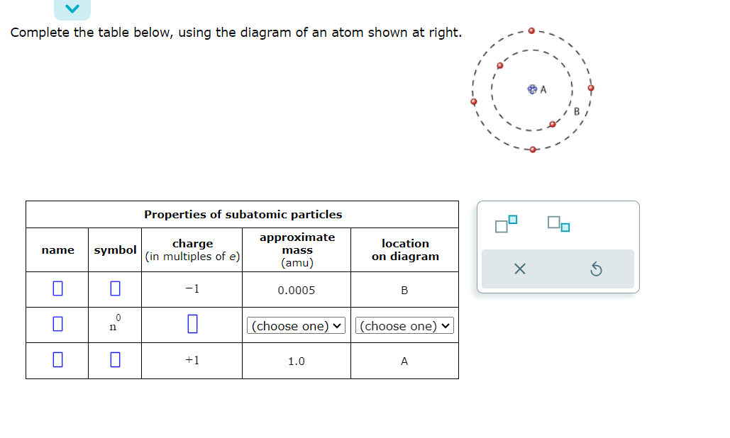 Solved Complete the table below, using the diagram of an | Chegg.com