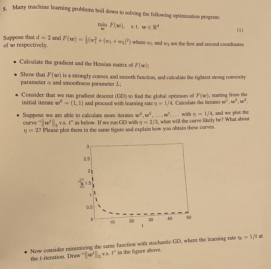 Many machine learning problems boil down to solving | Chegg.com