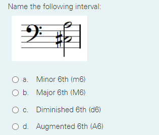 Solved Name the following interval: 2: O a Minor 6th (m6) O | Chegg.com