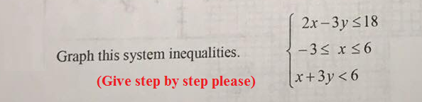 Solved 2x-3y 18 Graph this system inequalities. +3y