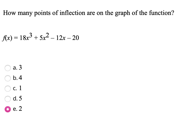 Solved How many points of inflection are on the graph of the | Chegg.com