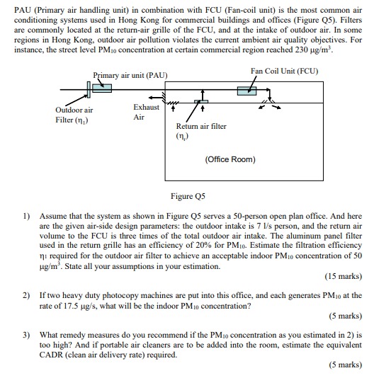 Solved PAU (Primary air handling unit) ﻿in combination with | Chegg.com