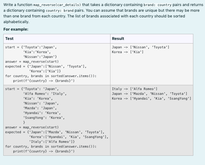 Solved I can invert the dictionary, however it splits the | Chegg.com
