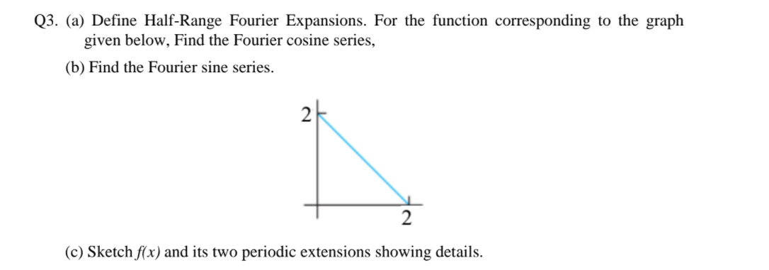 Solved Q3. (a) Define Half-Range Fourier Expansions. For the | Chegg.com