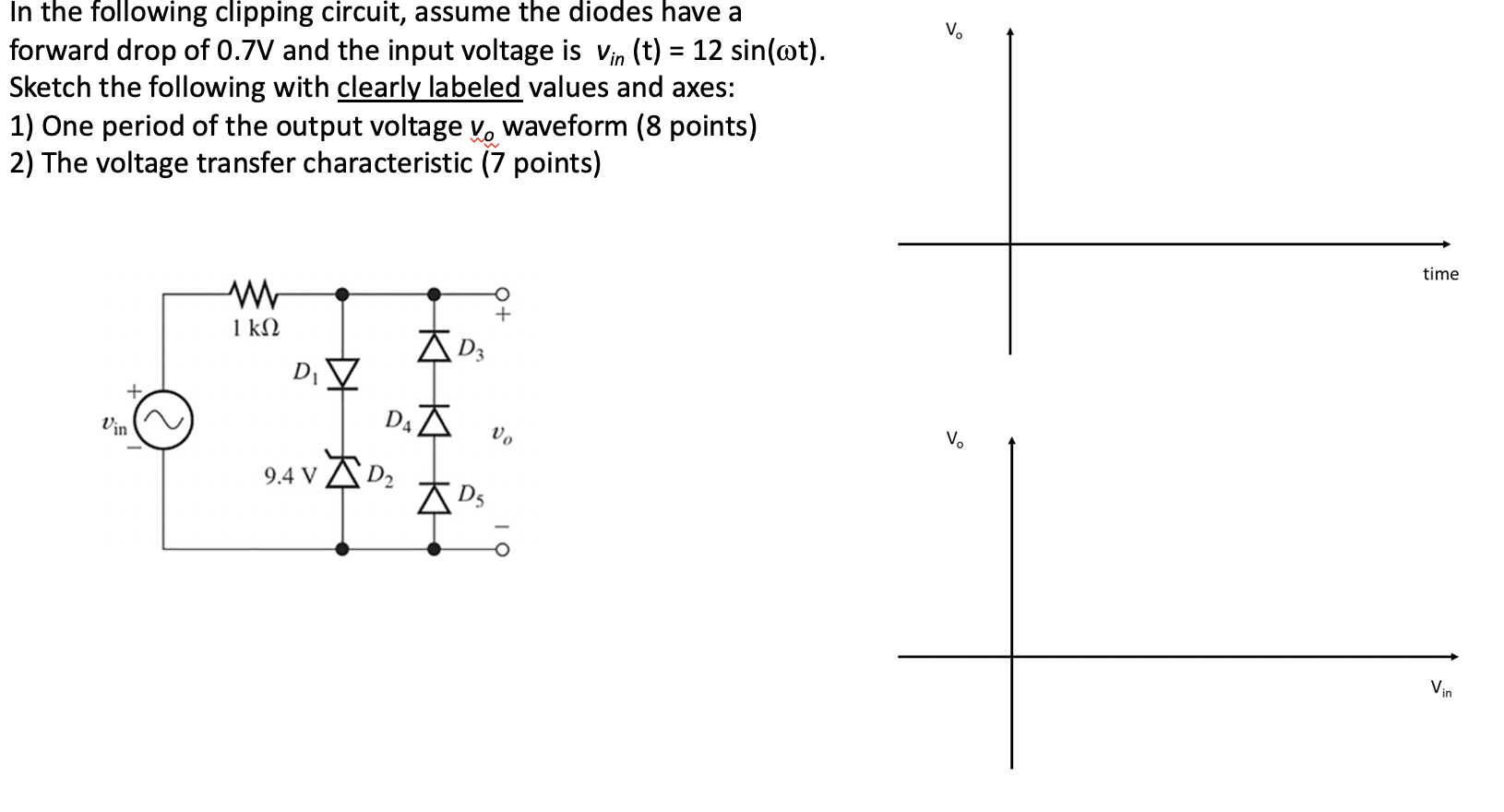 Solved V. In the following clipping circuit, assume the | Chegg.com