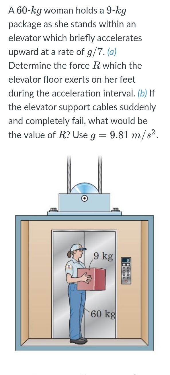 Solved A 60-kg woman holds a 9-kg package as she stands | Chegg.com