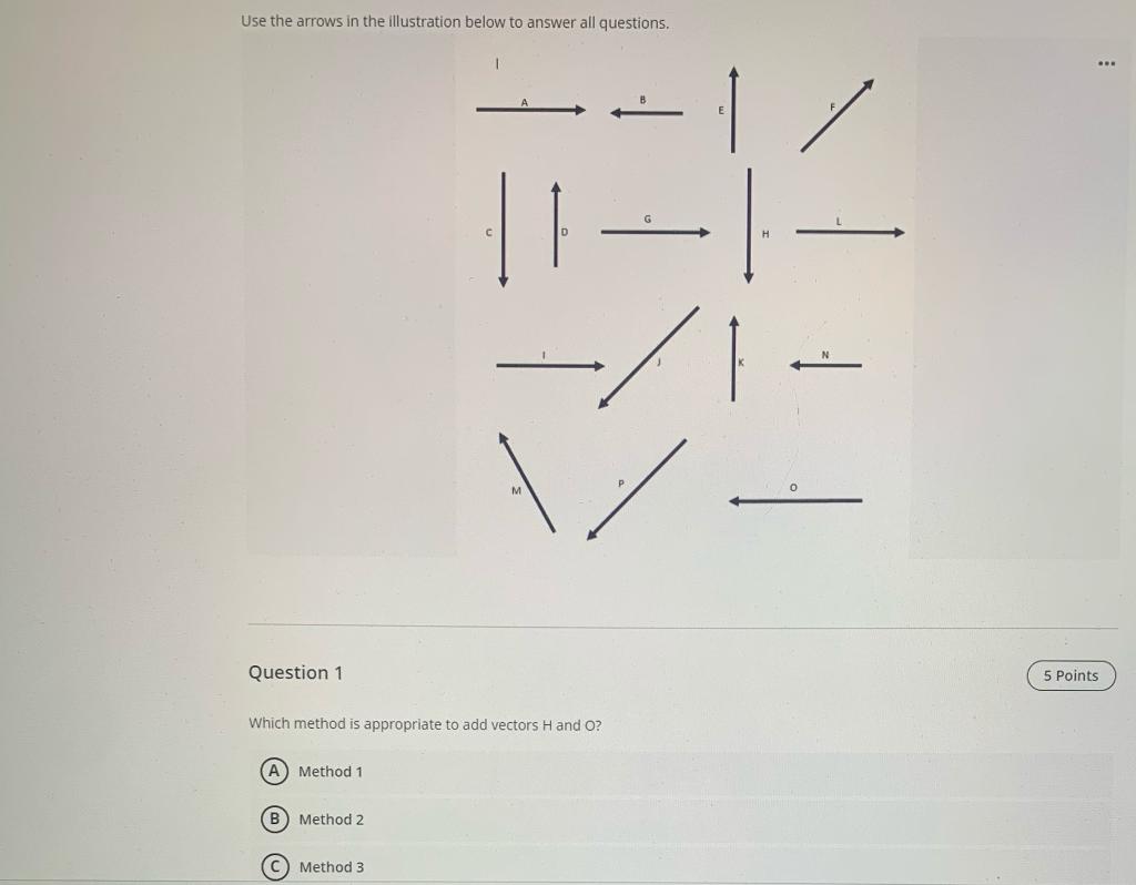 Solved M1 is striaght line M2 is perpendicular line M3 | Chegg.com