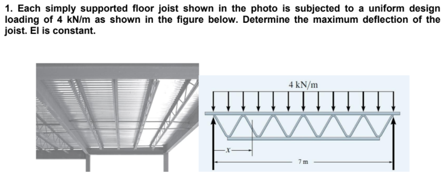 Solved 1. Each simply supported floor joist shown in the | Chegg.com