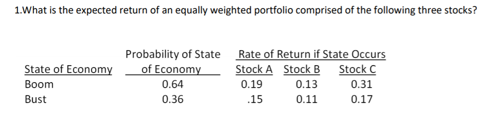 Solved 1.What is the expected return of an equally weighted | Chegg.com