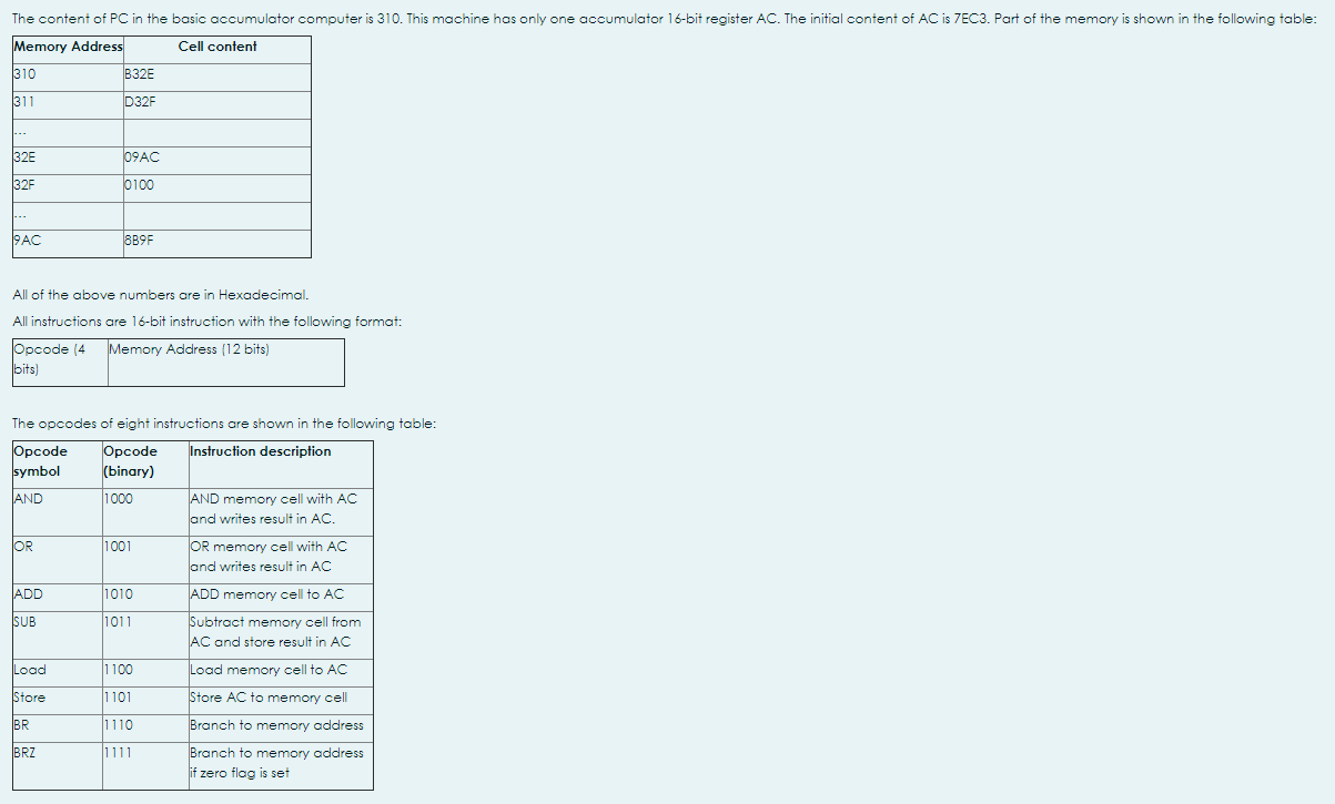 The content of PC in the basic accumulator computer | Chegg.com