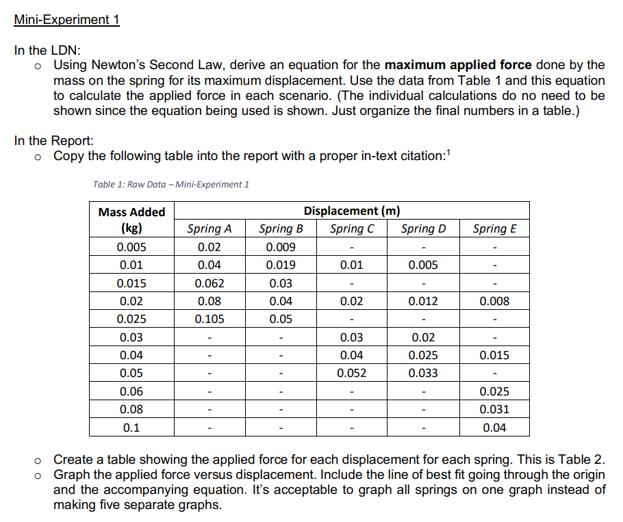 Mini-Experiment 1?In the LDN:Using Newton's Second | Chegg.com