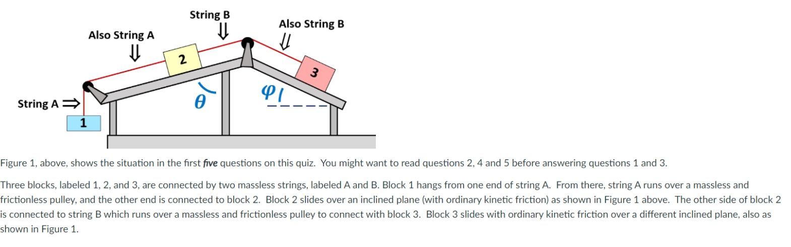 Solved String B Also String B Also String A U 2 P1 String Ab 8868