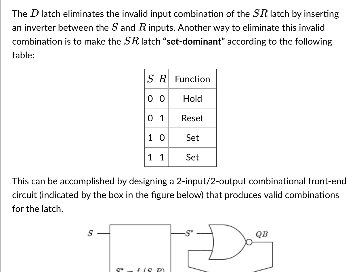 Solved The D latch eliminates the invalid input combination | Chegg.com