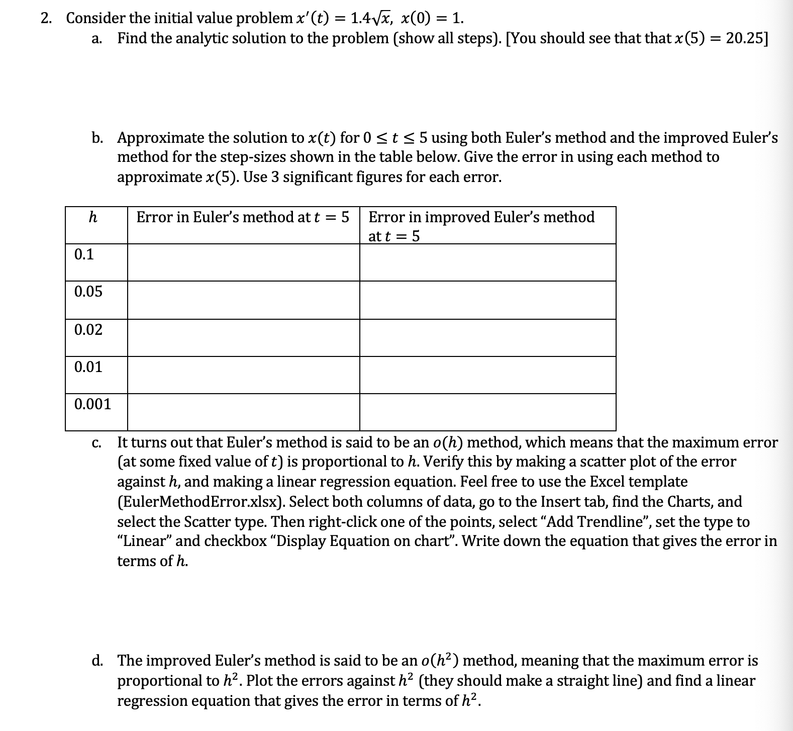 Consider the initial value problem | Chegg.com