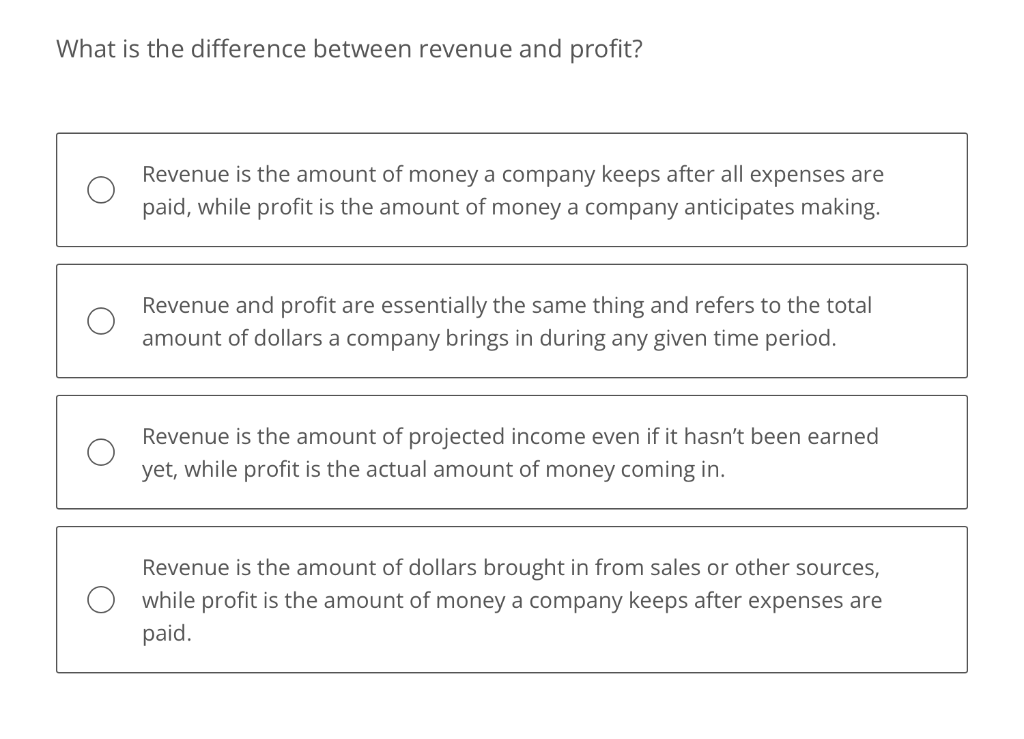 Solved What is the difference between revenue and profit? | Chegg.com